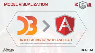 Leveraging Angular-Based Frameworks for AI-Driven Testing | PDF | Web ...