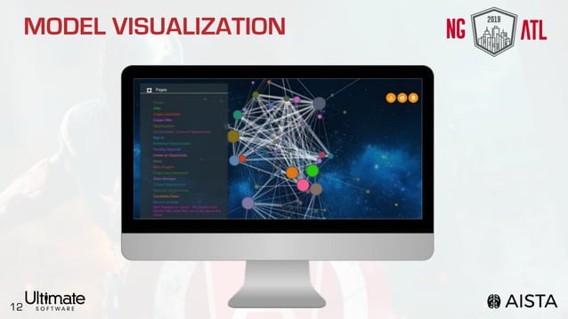 Leveraging Angular-Based Frameworks for AI-Driven Testing | PDF | Web ...