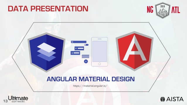 Leveraging Angular-Based Frameworks for AI-Driven Testing | PPT