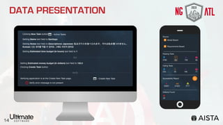 Leveraging Angular-Based Frameworks for AI-Driven Testing | PDF | Web ...