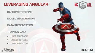 Leveraging Angular-Based Frameworks for AI-Driven Testing | PDF | Web ...