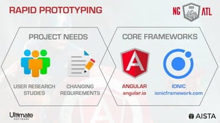 Leveraging Angular-Based Frameworks for AI-Driven Testing | PDF | Web ...