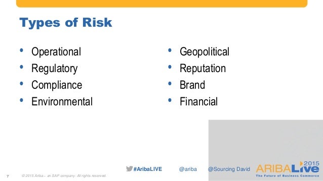 Leveraging Ariba Discovery for Supplier Identification and Vetting Leveraging Ariba Discovery for Supplier Identification and Vetting