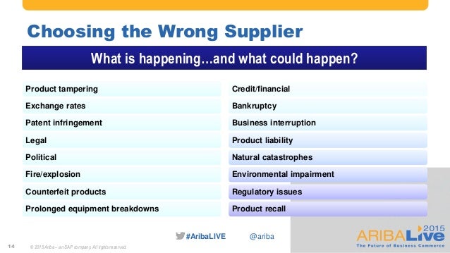 Leveraging Ariba Discovery for Supplier Identification and Vetting Leveraging Ariba Discovery for Supplier Identification and Vetting