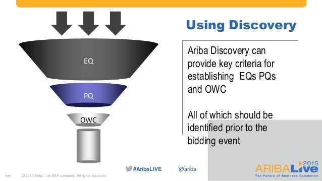 Leveraging Ariba Discovery for Supplier Identification and Vetting Leveraging Ariba Discovery for Supplier Identification and Vetting