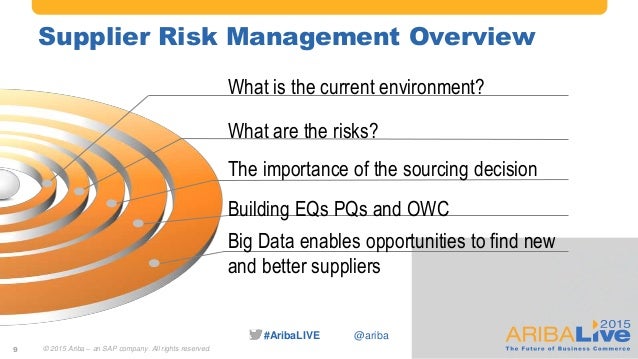 Leveraging Ariba Discovery for Supplier Identification and Vetting Leveraging Ariba Discovery for Supplier Identification and Vetting