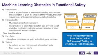 Leveraging Artificial Intelligence Processing on Edge Devices | PPT