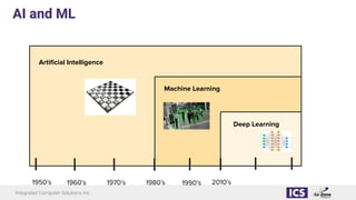 Leveraging Artificial Intelligence Processing on Edge Devices | PPT
