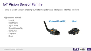 Leveraging Artificial Intelligence Processing on Edge Devices | PPT