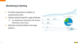 Leveraging Async APIs to deliver cross domain agile collaboration | PPT