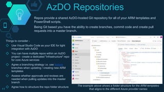 Leveraging Azure DevOps across the Enterprise | PPTX