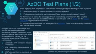 Leveraging Azure DevOps across the Enterprise | PPTX