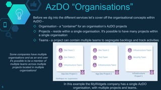 Leveraging Azure DevOps across the Enterprise | PPTX