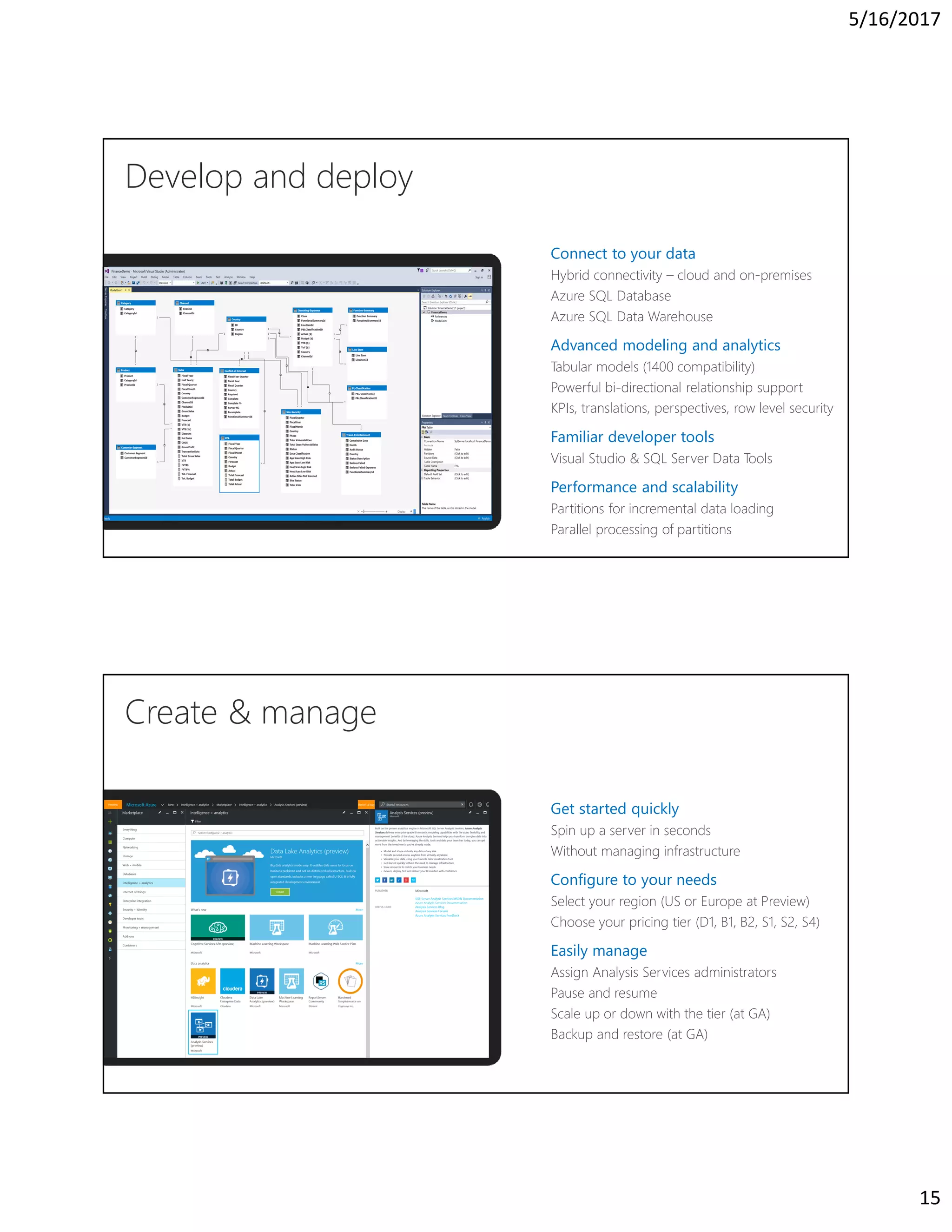 Leveraging Azure Analysis Services Tabular Data Models with Power BI by ...