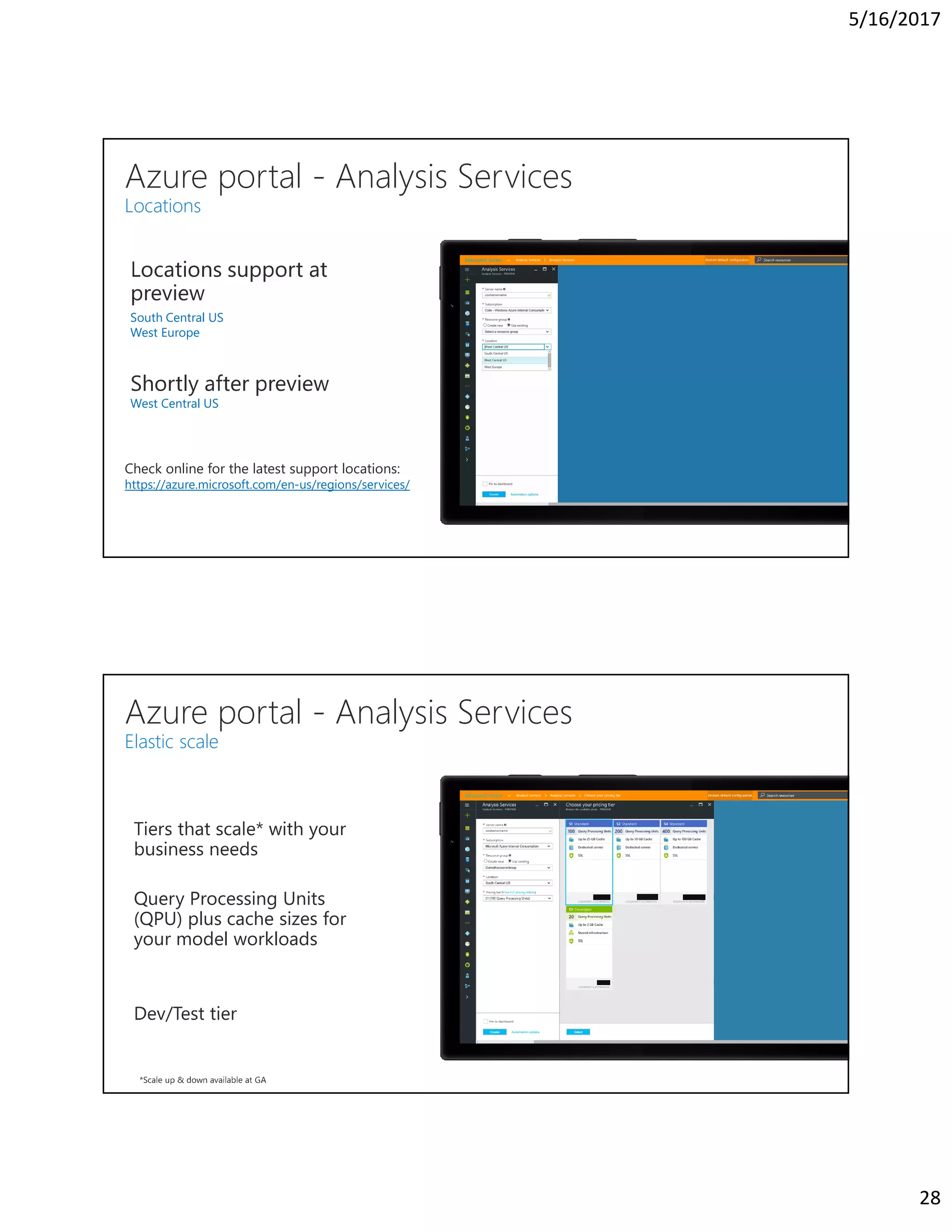 Leveraging Azure Analysis Services Tabular Data Models with Power BI by Tim McAliley | PDF