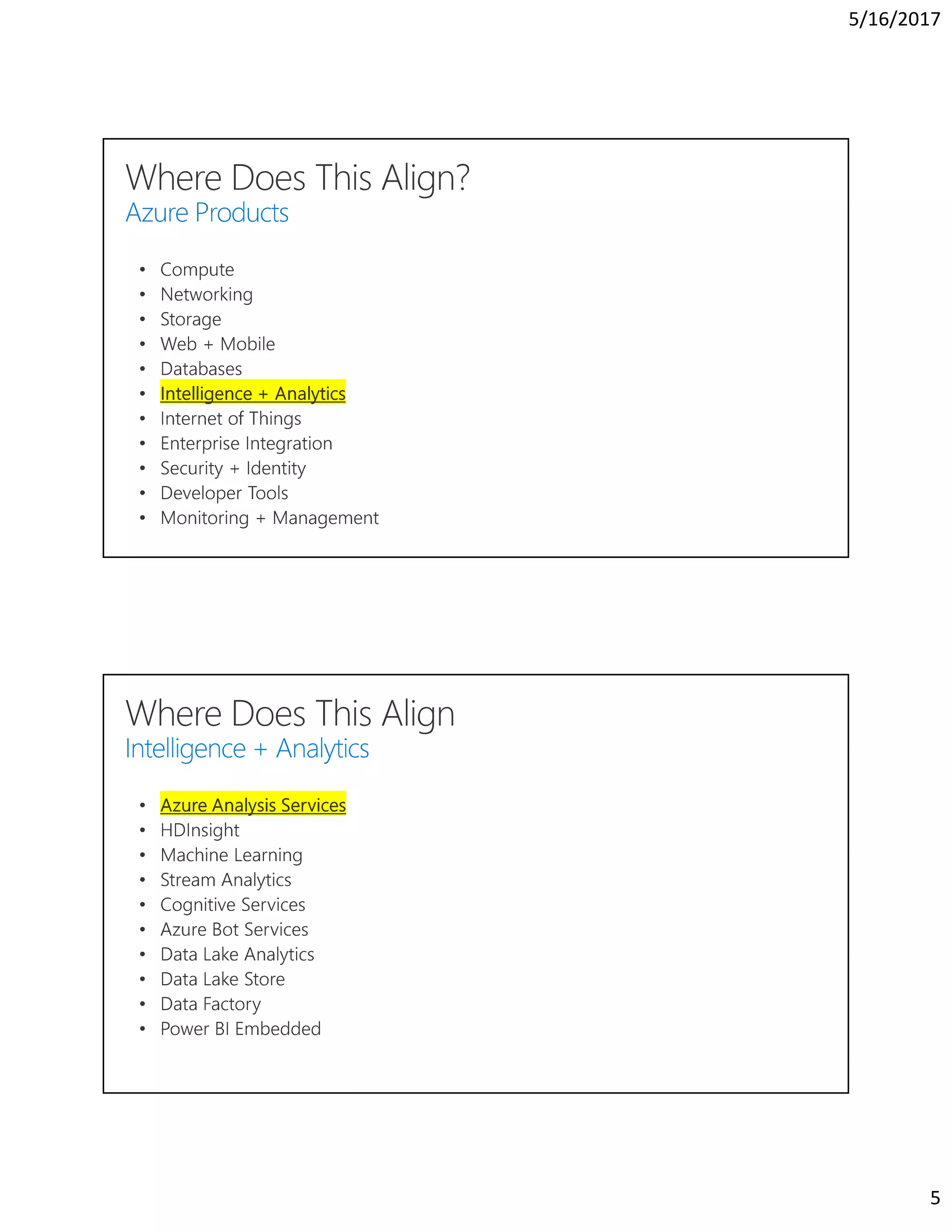 Leveraging Azure Analysis Services Tabular Data Models with Power BI by ...