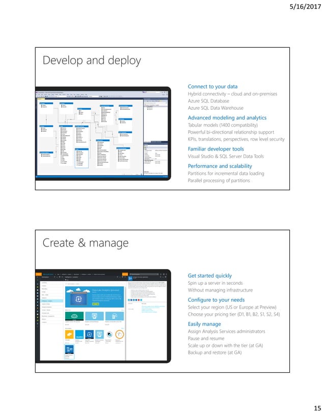 Leveraging Azure Analysis Services Tabular Data Models with Power BI by ...