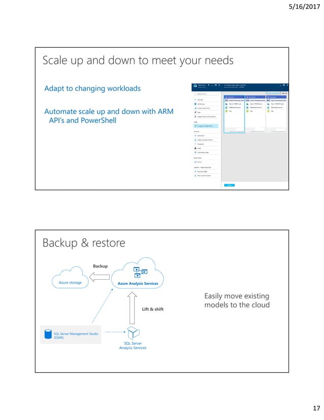 Leveraging Azure Analysis Services Tabular Data Models with Power BI by ...