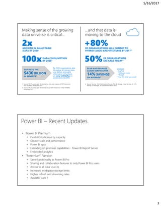 Leveraging Azure Analysis Services Tabular Data Models with Power BI by ...