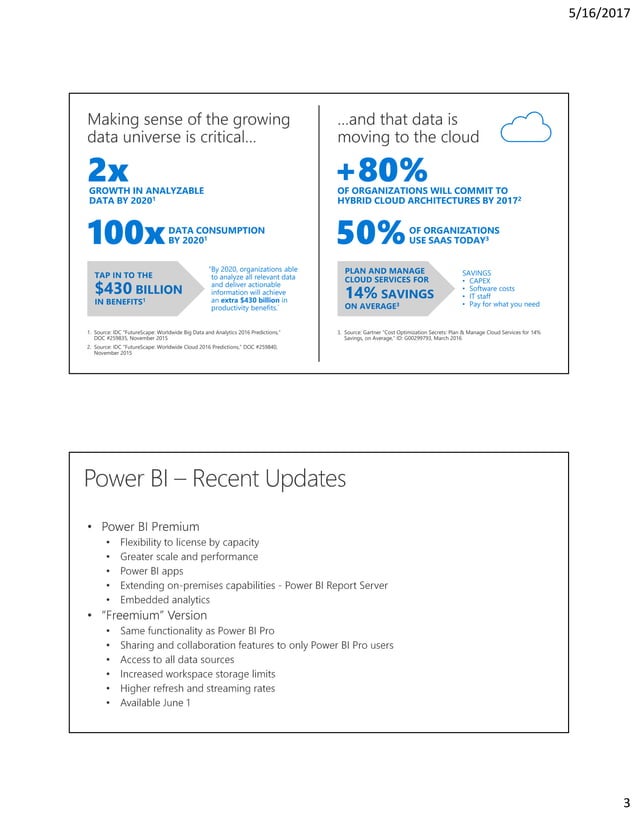 Leveraging Azure Analysis Services Tabular Data Models with Power BI by ...