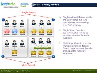 Leveraging azure and cello for multi tenancy | PPT