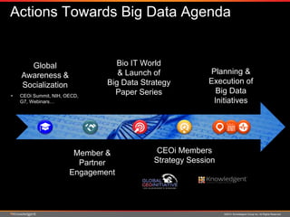 Webinar: Leveraging big data in life sciences & healthcare | PPTX