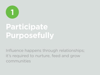 Leveraging brand influence | PDF