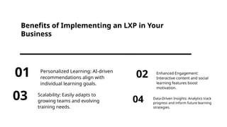 Transform Employee Training with Chipies All Academy: Your Next-Gen ...