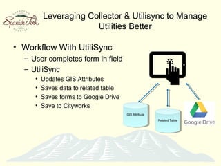 Leveraging Collector & UtiliSync to Manage Utilities | PPT
