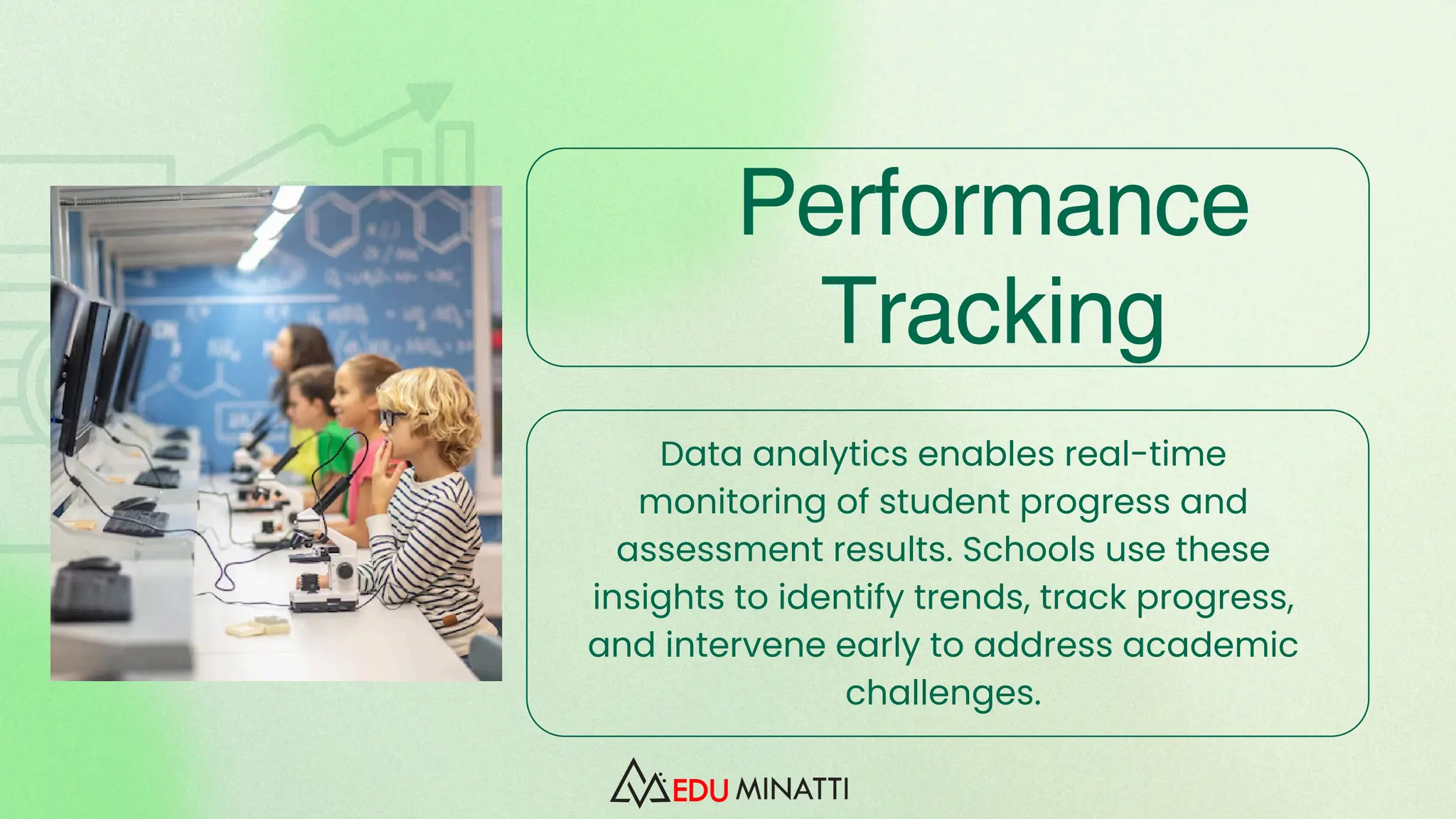 How Schools in India are Leveraging Data Analytics to Improve Student Outcomes | PDF