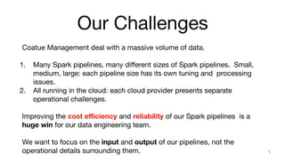 Leveraging Databricks for Spark pipelines | PPT