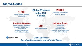 Leveraging data science adaptive intelligence and machine learning in oracle data visualization2 ...