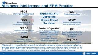 Leveraging data science adaptive intelligence and machine learning in oracle data visualization2 ...