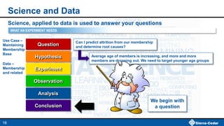 Leveraging data science adaptive intelligence and machine learning in oracle data visualization2 ...