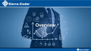 Leveraging data science adaptive intelligence and machine learning in oracle data visualization2 ...