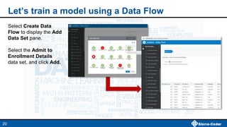 Leveraging data science adaptive intelligence and machine learning in oracle data visualization2 ...