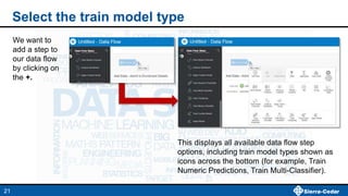 Leveraging data science adaptive intelligence and machine learning in oracle data visualization2 ...