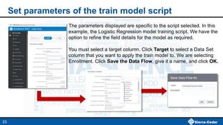 Leveraging data science adaptive intelligence and machine learning in oracle data visualization2 ...