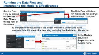 Leveraging data science adaptive intelligence and machine learning in oracle data visualization2 ...
