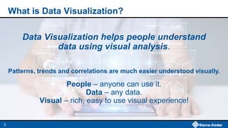 Leveraging data science adaptive intelligence and machine learning in oracle data visualization2 ...