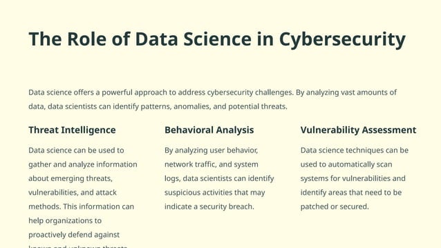 Leveraging Data Science for Improved Cybersecurity Measures_PPT_07_08.pptx Leveraging Data Science for Improved Cybersecurity Measures_PPT_07_08.pptx