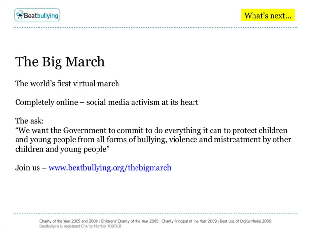 Leveraging digital communications | PPT