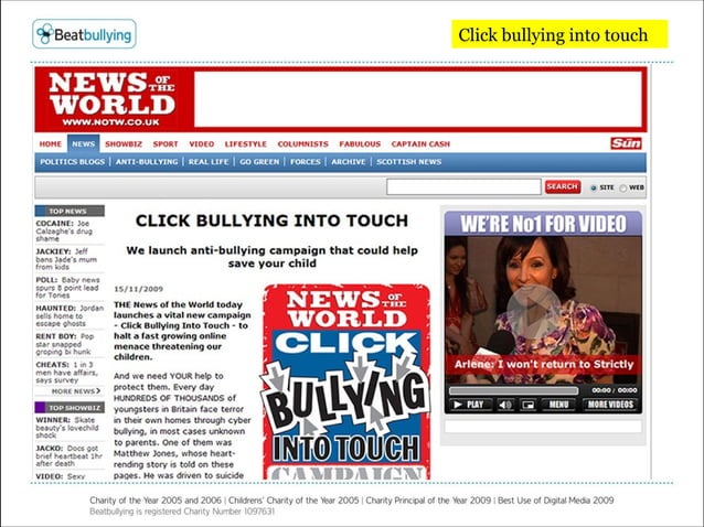 Leveraging digital communications | PPT