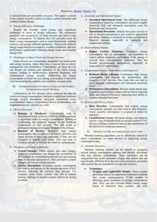Leveraging Energy Consumption Patterns for Cyberattack Detection in IoT ...
