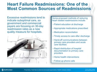Leveraging Healthcare Analytics to Reduce Heart Failure Readmission ...