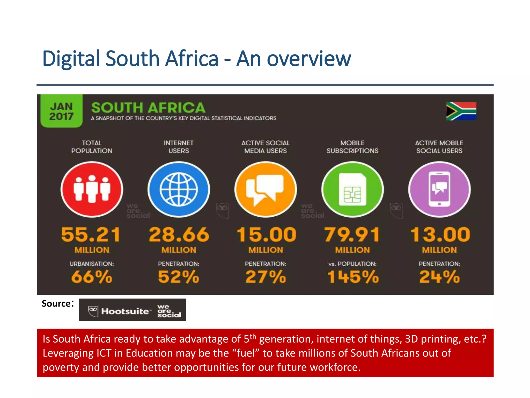 Leveraging ICT in South Africa's Education - Reaping digital dividends ...