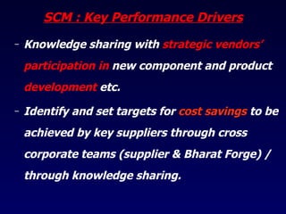 Leveraging knowledge for supply chain excellence | PPT