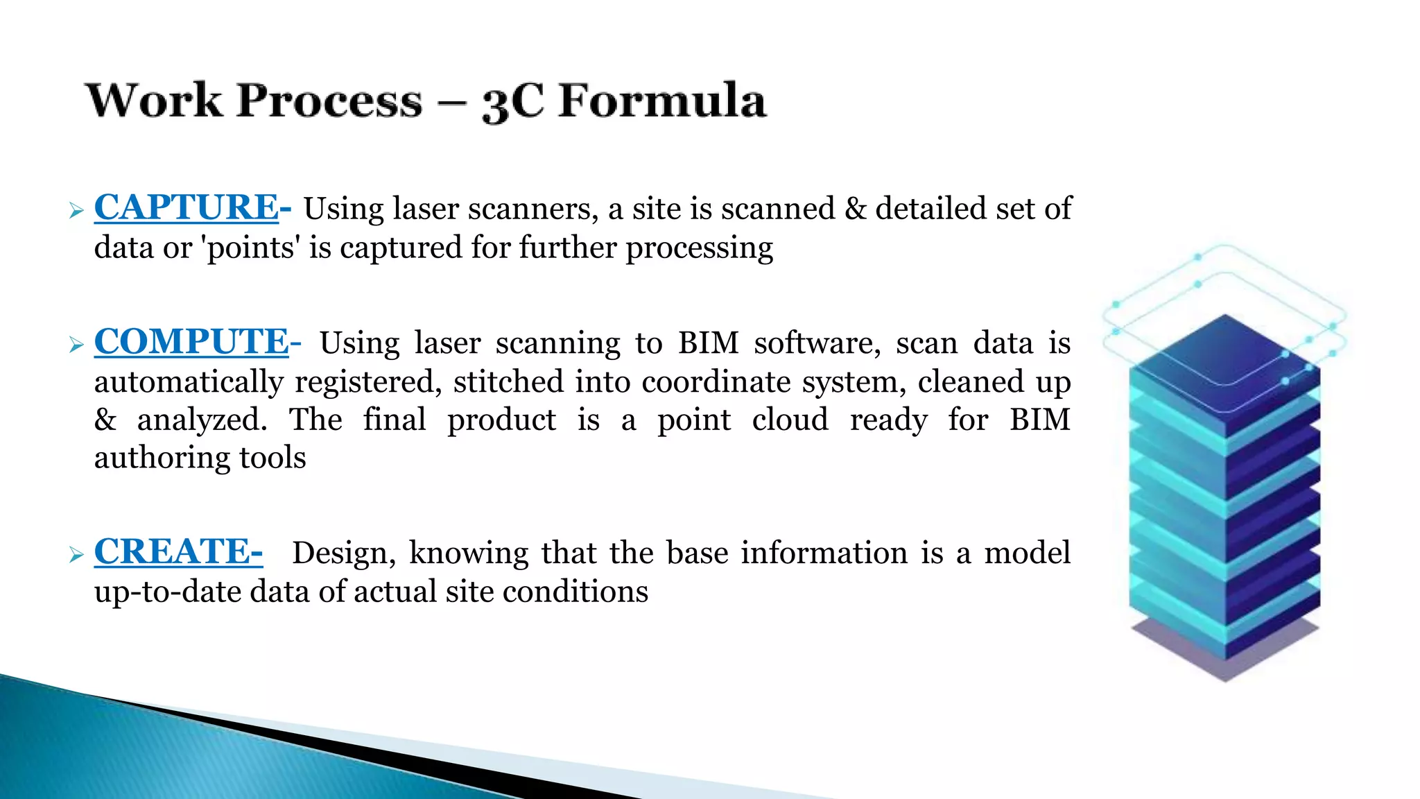 Leveraging Laser Scanning Point Cloud BIM (Virtual Reality) | PPTX
