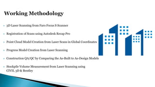 Leveraging Laser Scanning Point Cloud BIM (Virtual Reality) | PPTX