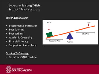 Leveraging Learning Center Resources to Connect Students to Success | PPT